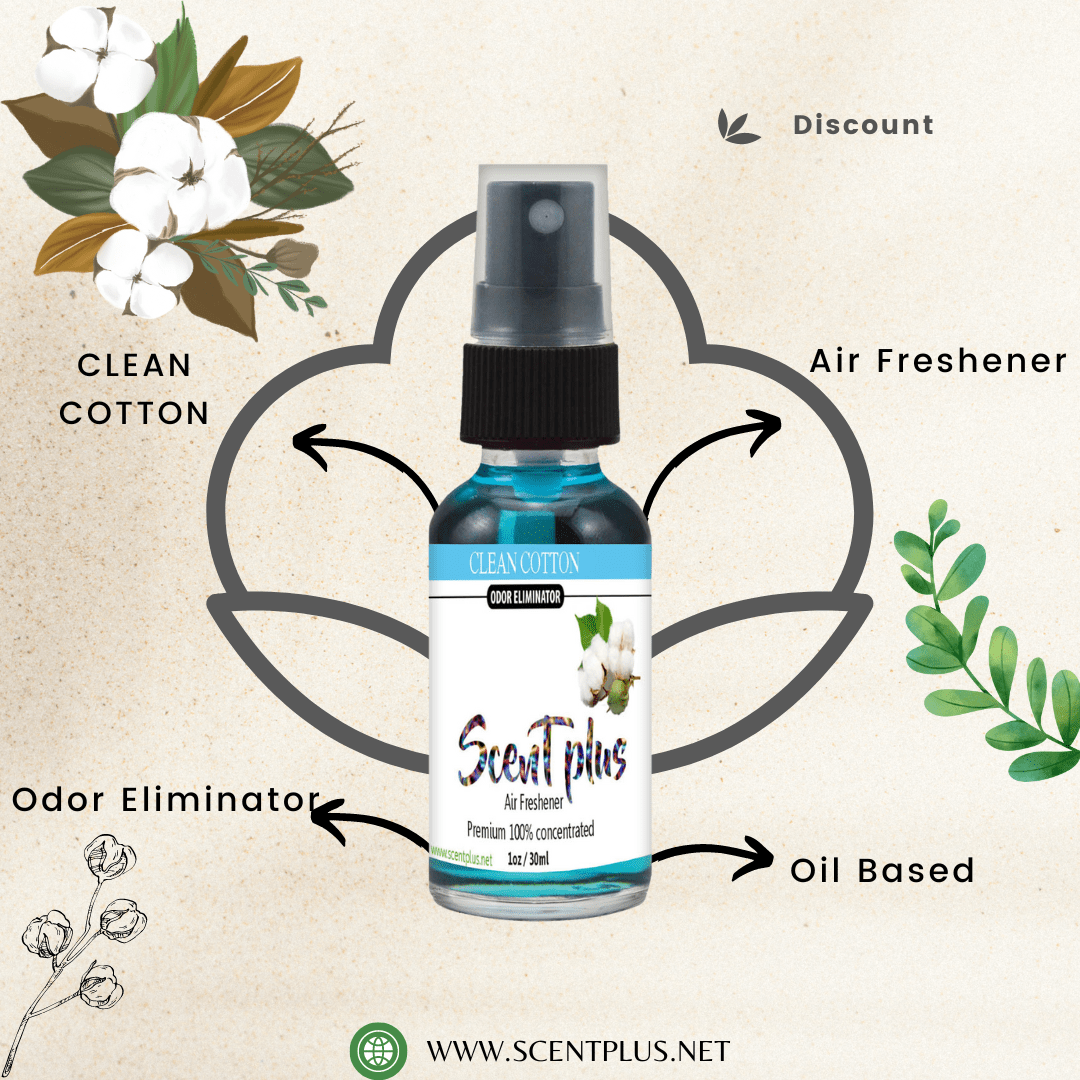 Photo Gallery - Scent Plus